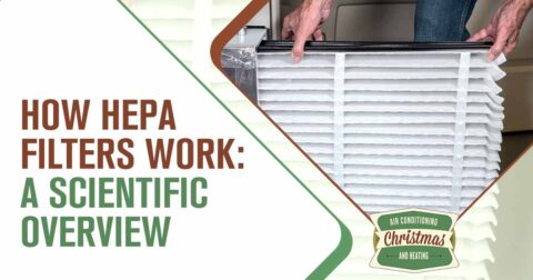 How HEPA Filters Work: Science, Efficiency & Benefits Explained | Air ...